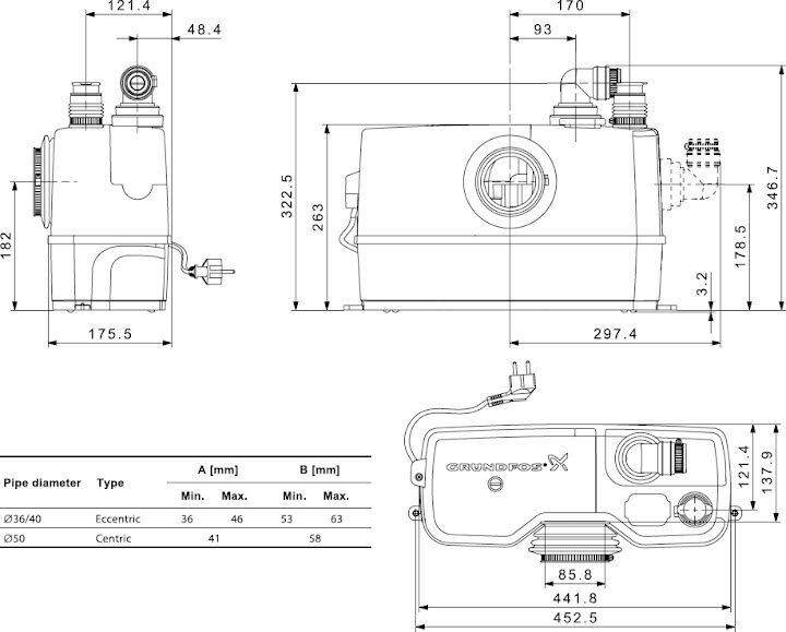 Grundfos Sololift 2 WC-1 Macerator Pump - 97775329