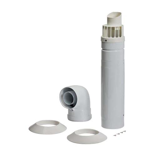 Plume Kits - Plumbnation