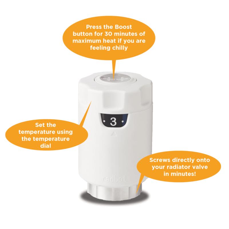 Secure Radbot 1 Intelligent Thermostatic Radiator Valve