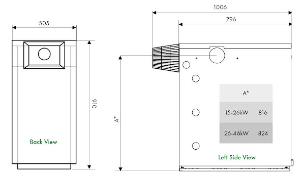Grant Vortex Pro 26/46 External Oil Boiler
