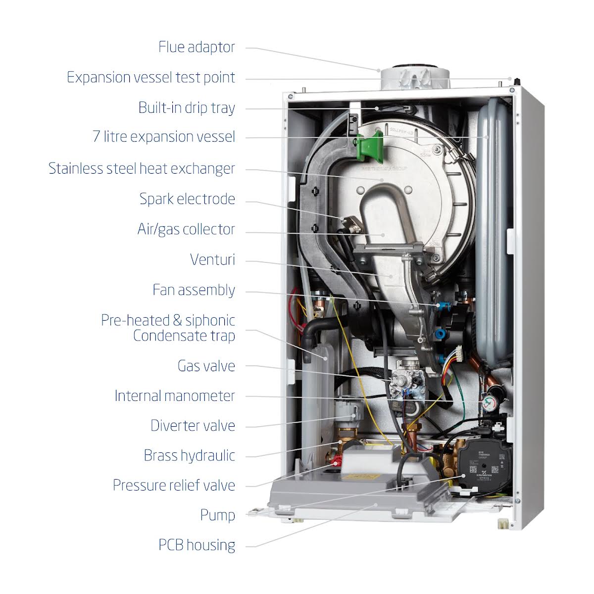 Baxi 624 Gas Combi 2 Boiler