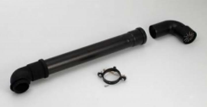 Plume Kits - Plumbnation