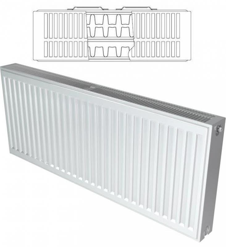 Stelrad Compact Radiator 600mm x 1600mm Triple Panel Triple Convector ...