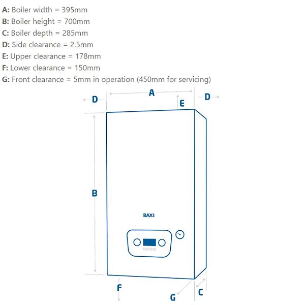 Baxi 436 36kW Gas Combi Boiler 2.1 (Natural Gas/LPG) - Horizontal Flue & uSense 2 Thermostat
