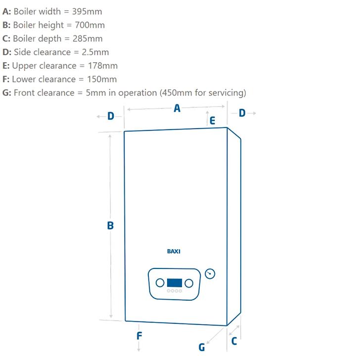 Baxi 436 36kW Gas Combi Boiler 2.1 (Natural Gas/LPG) - Vertical Flue