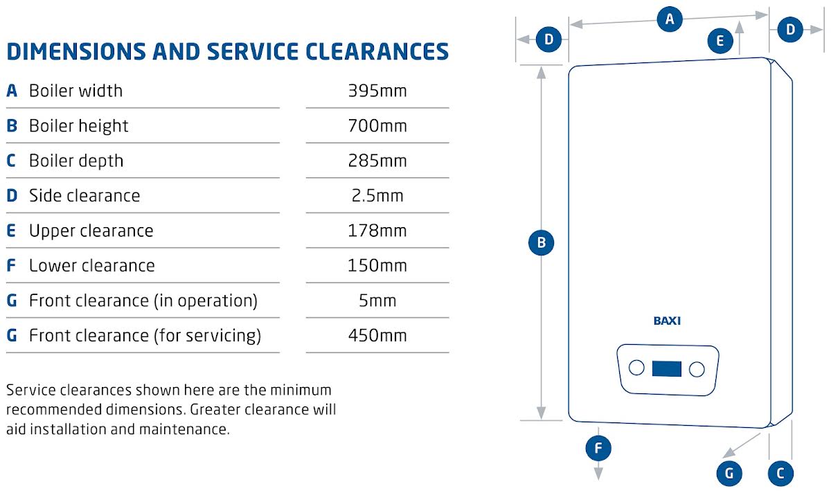 Baxi 800 830 30kW Gas Combi 2 Boiler