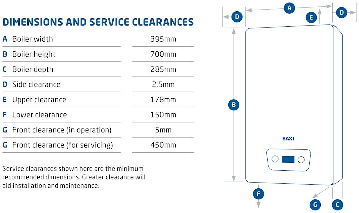 Baxi 800 830 30kW Gas Combi 2 Boiler