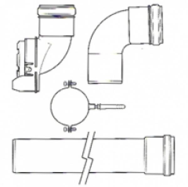Plume Kits - Plumbnation