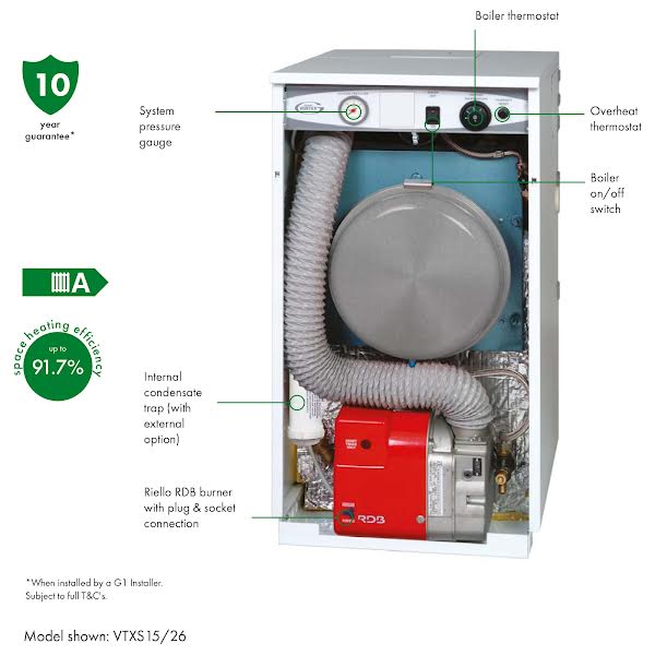 Grant Vortex Pro 26/46 System Internal Oil Boiler